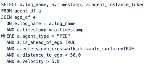 Technically Speaking: Learning With Every Mile Driven | Motional